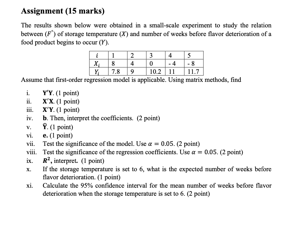 Solved The results shown below were obtained in a | Chegg.com
