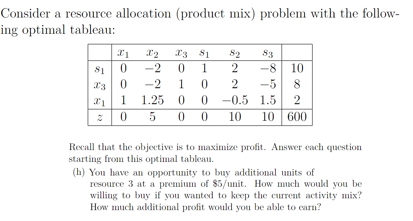 Solved Consider a resource allocation (product mix) problem | Chegg.com