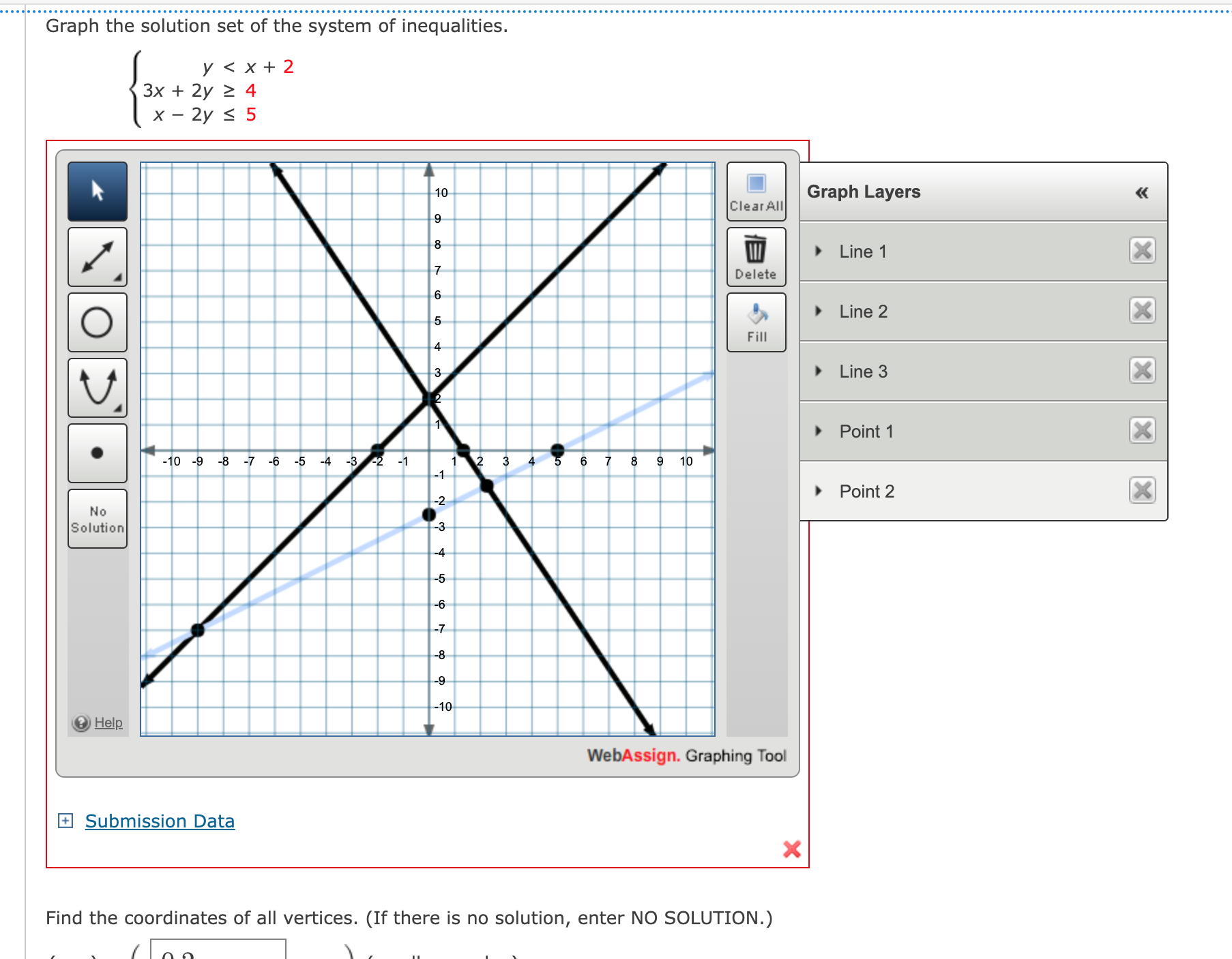 Solved Graph the solution set of the system of inequalities. | Chegg.com