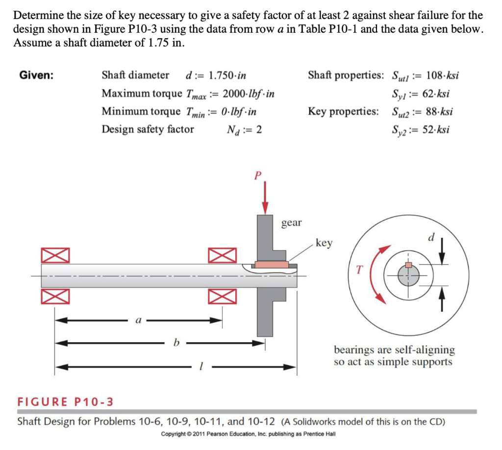 Solved Determine the size of key necessary to give a safety | Chegg.com