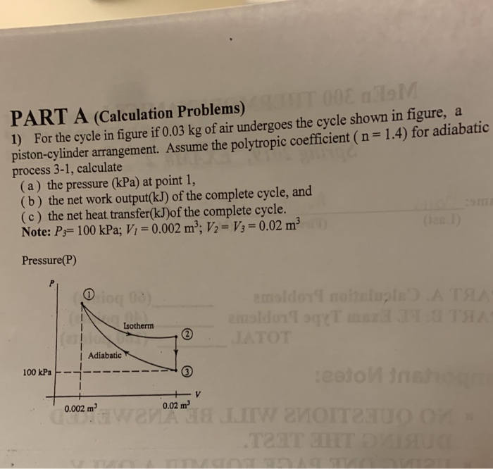 Solved PART A (Calculation Problem 1) s) For the cycle in | Chegg.com