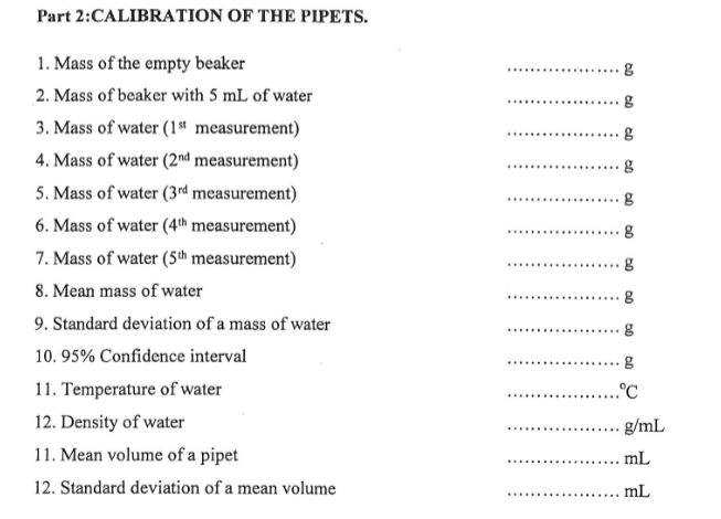 1. Mass of the empty beaker 2. Mass of beaker with 5 | Chegg.com