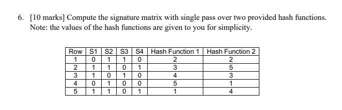 Solved 6. [10 marks] Compute the signature matrix with | Chegg.com