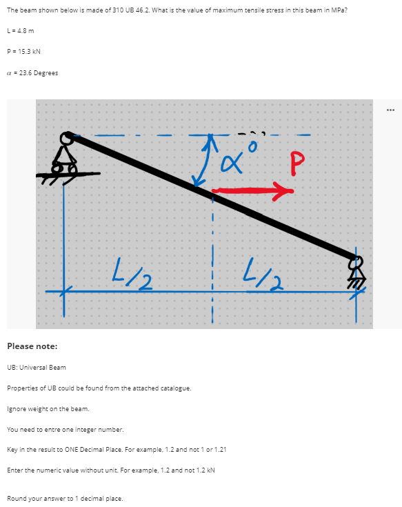 Solved The beam shown below is made of 310UB46.2. What is | Chegg.com