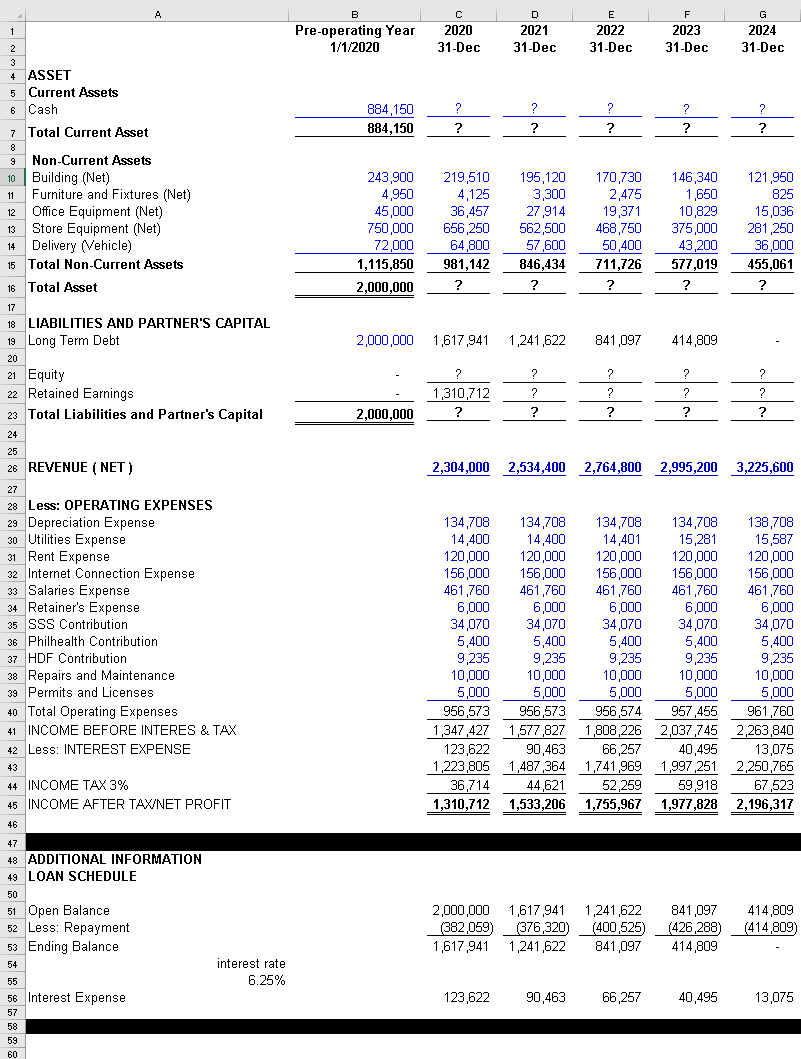 Solved 1. make a 5year cash flow statement 2. complete the | Chegg.com