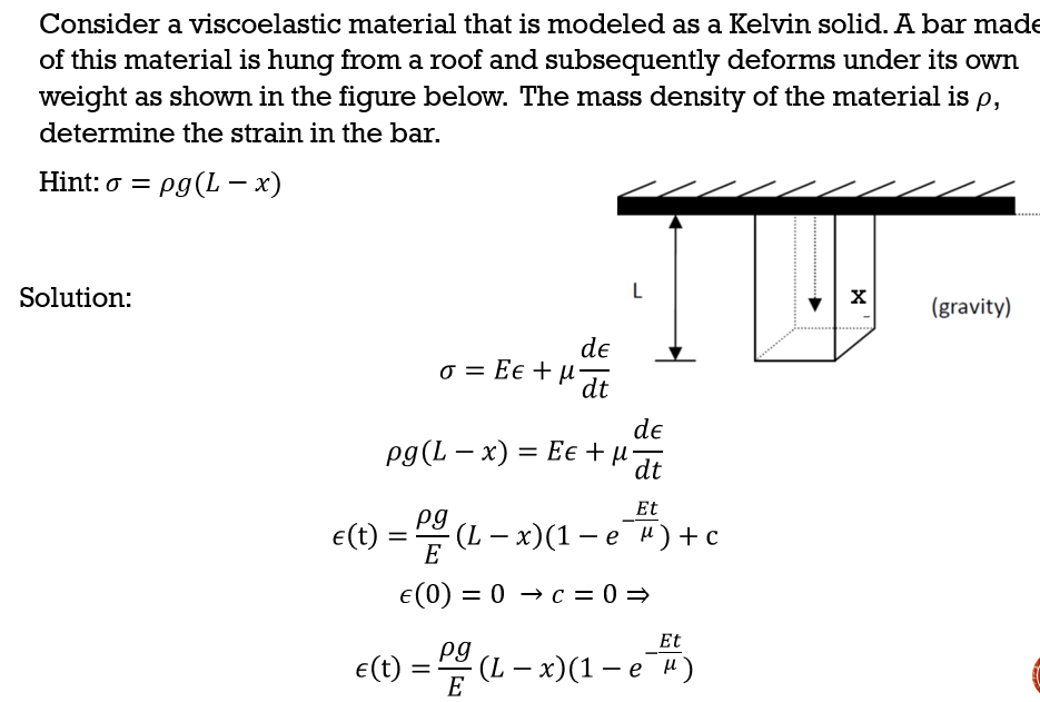 Solved Consider a viscoelastic material that is modeled as a | Chegg.com