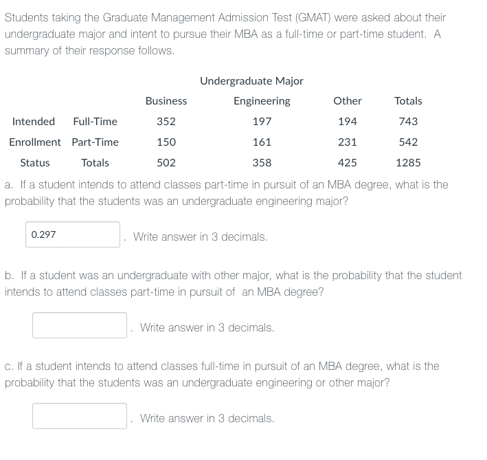 Solved Students taking the Graduate Management Admission | Chegg.com