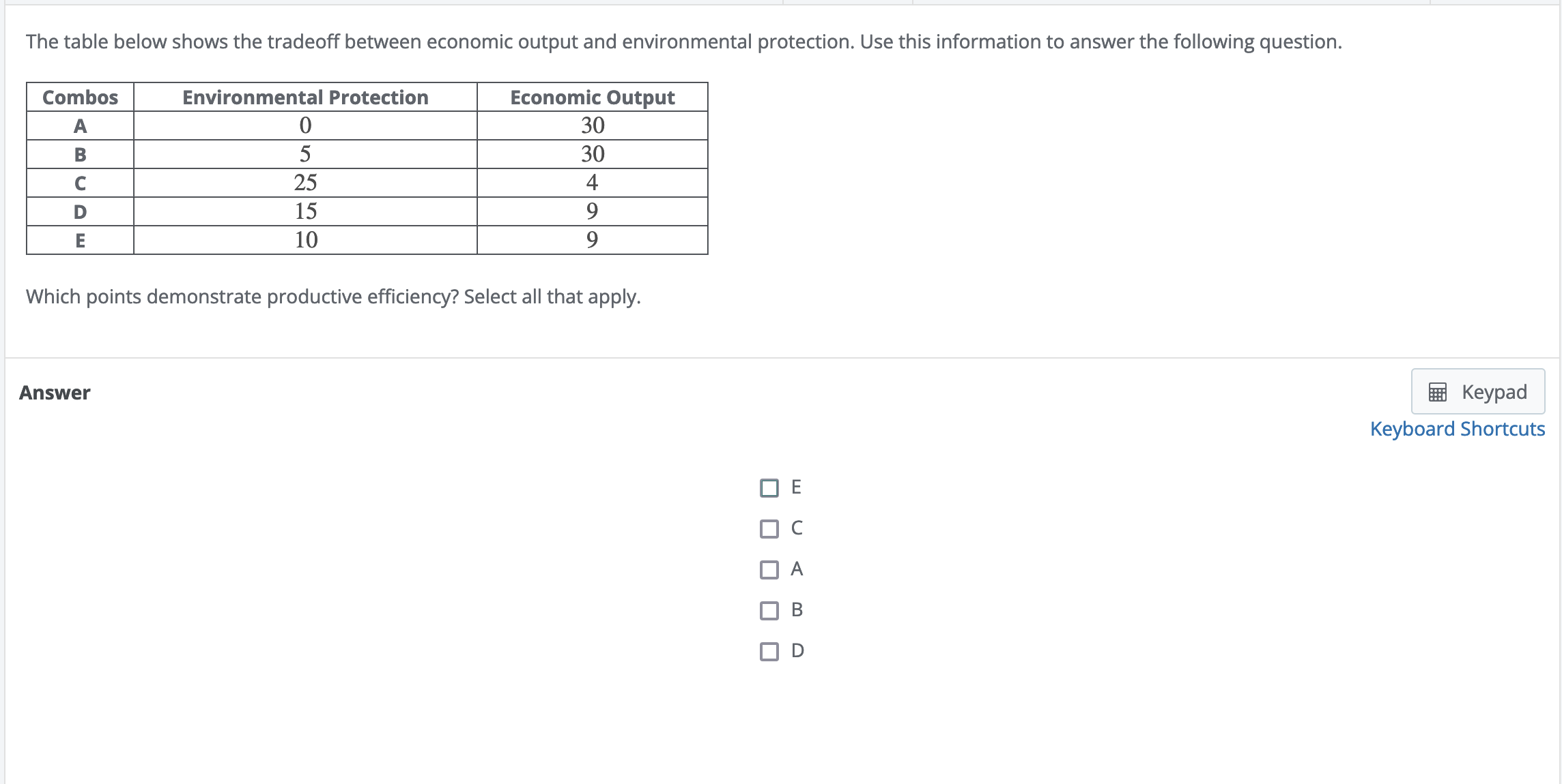Solved The table below shows the tradeoff between economic | Chegg.com
