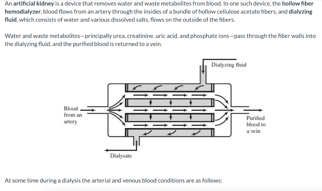 Solved An artificial kidney is a device that removes water | Chegg.com