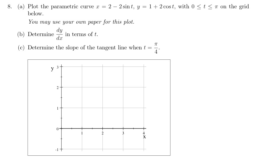 Solved 8. (a) Plot the parametric curve x = 2 - 2 sint, y = | Chegg.com