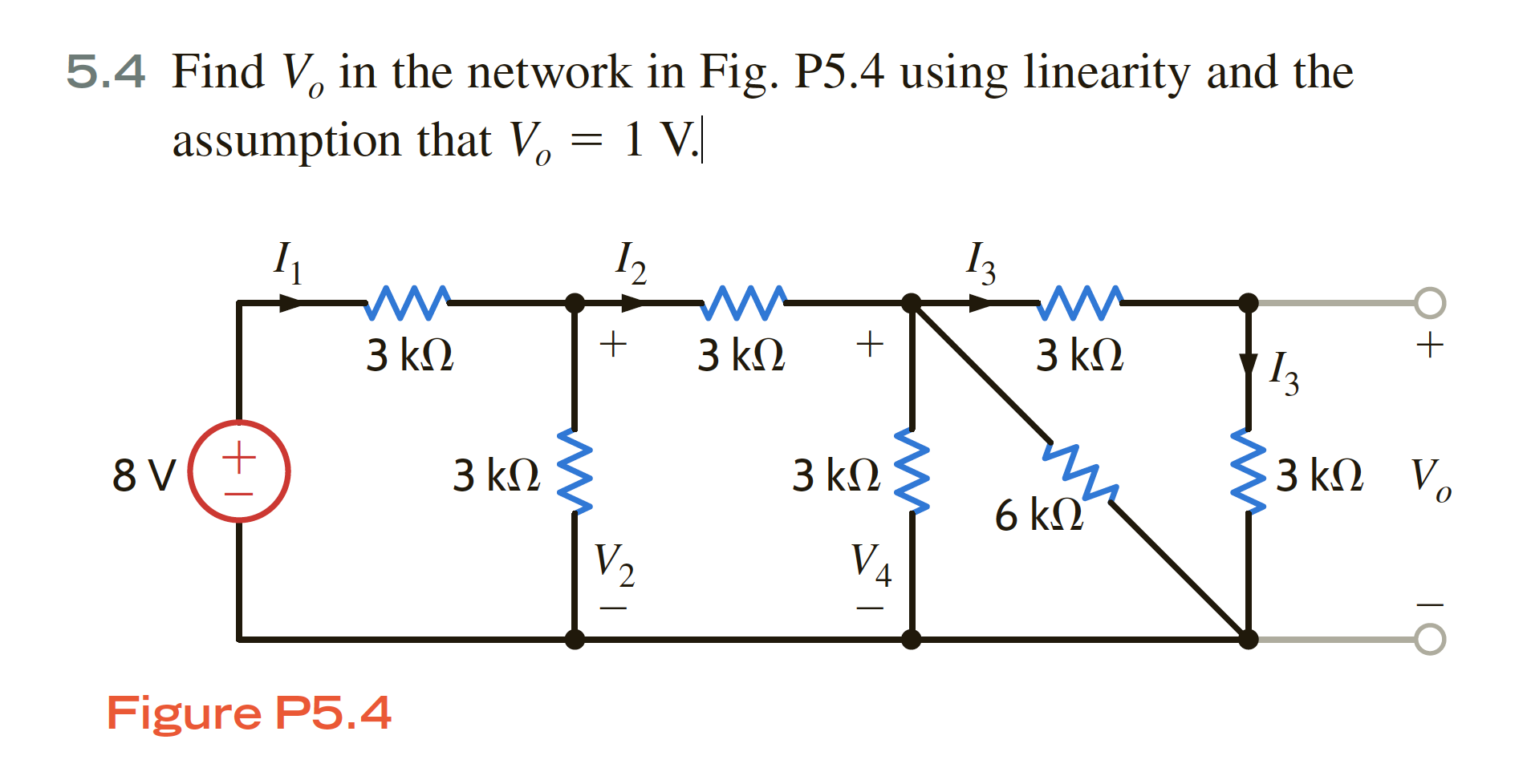 Solved 5.4 Find Vo in the network in Fig. P5.4 using | Chegg.com