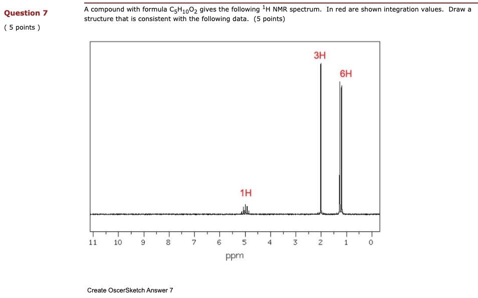 Solved pls help. a compound with formula c5h10o2 gives the | Chegg.com