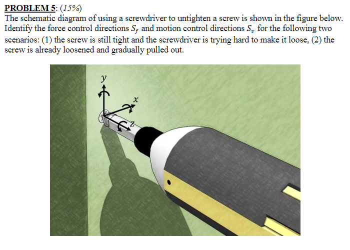 Solved PROBLEM 5: (15%) The schematic diagram of using a | Chegg.com