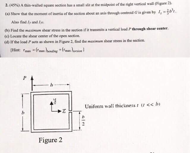 Solved 2-45%) A thin-walled square section has a small slit | Chegg.com