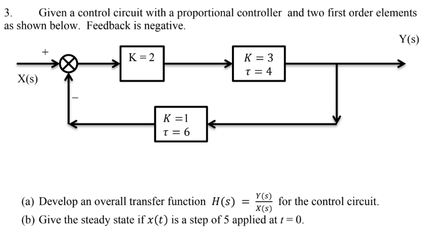 Solved 3. Given a control circuit with a proportional | Chegg.com
