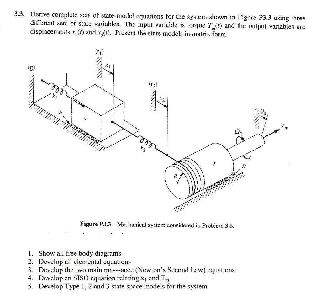 Solved Derive complete sets of state-model equations for the | Chegg.com