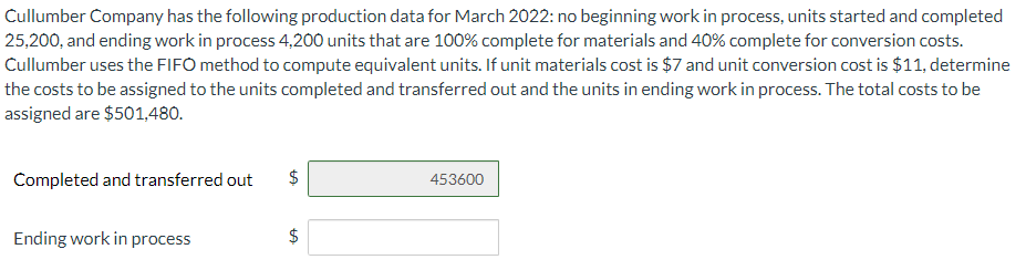 Solved Cullumber Company has the following production data | Chegg.com