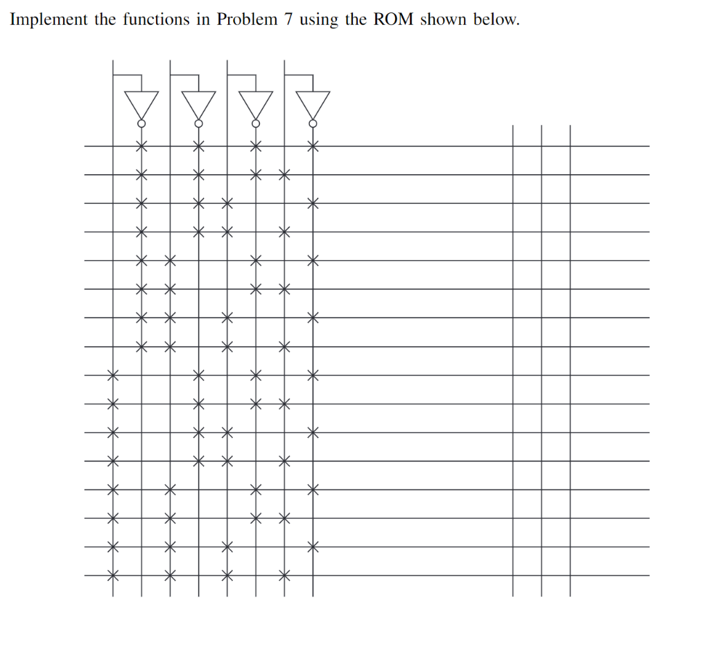Solved Implement functions from the truth tables using the | Chegg.com