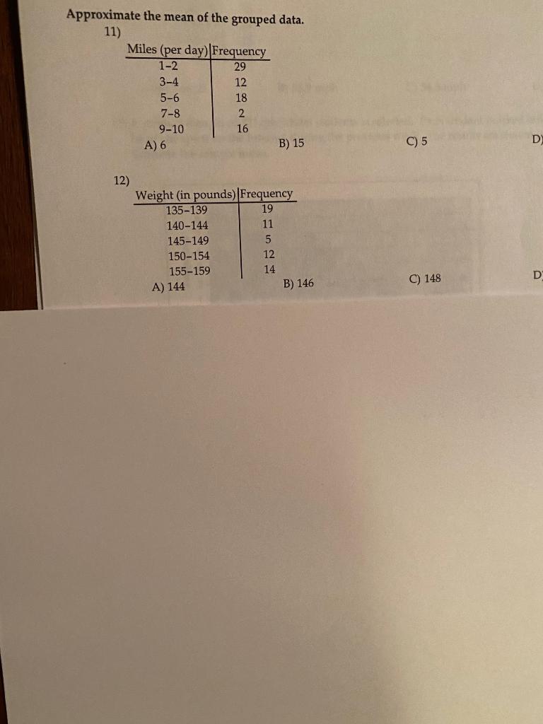 Solved Approximate the mean of the grouped data. 11) B) 15 | Chegg.com