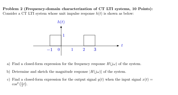 Solved Problem 2 (Frequency-domain characterization of CT | Chegg.com
