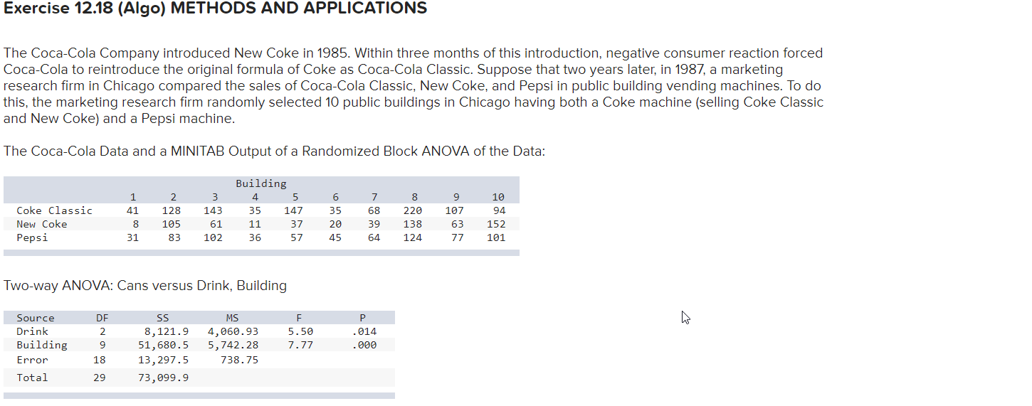 Solved Exercise 12.18 (Algo) METHODS AND APPLICATIONS The | Chegg.com