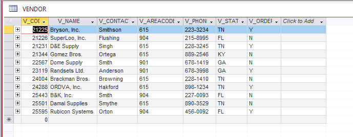 Solved INVOICE + + + + + + + + INV_NUMBE - CUS_CO, INV_DATI | Chegg.com