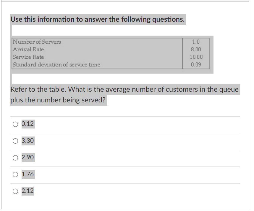 Solved Use this information to answer the following | Chegg.com
