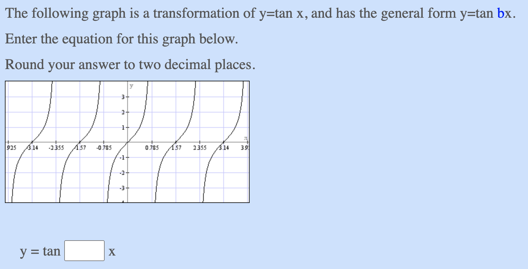 Solved The following graph is a transformation of y=tan x, | Chegg.com