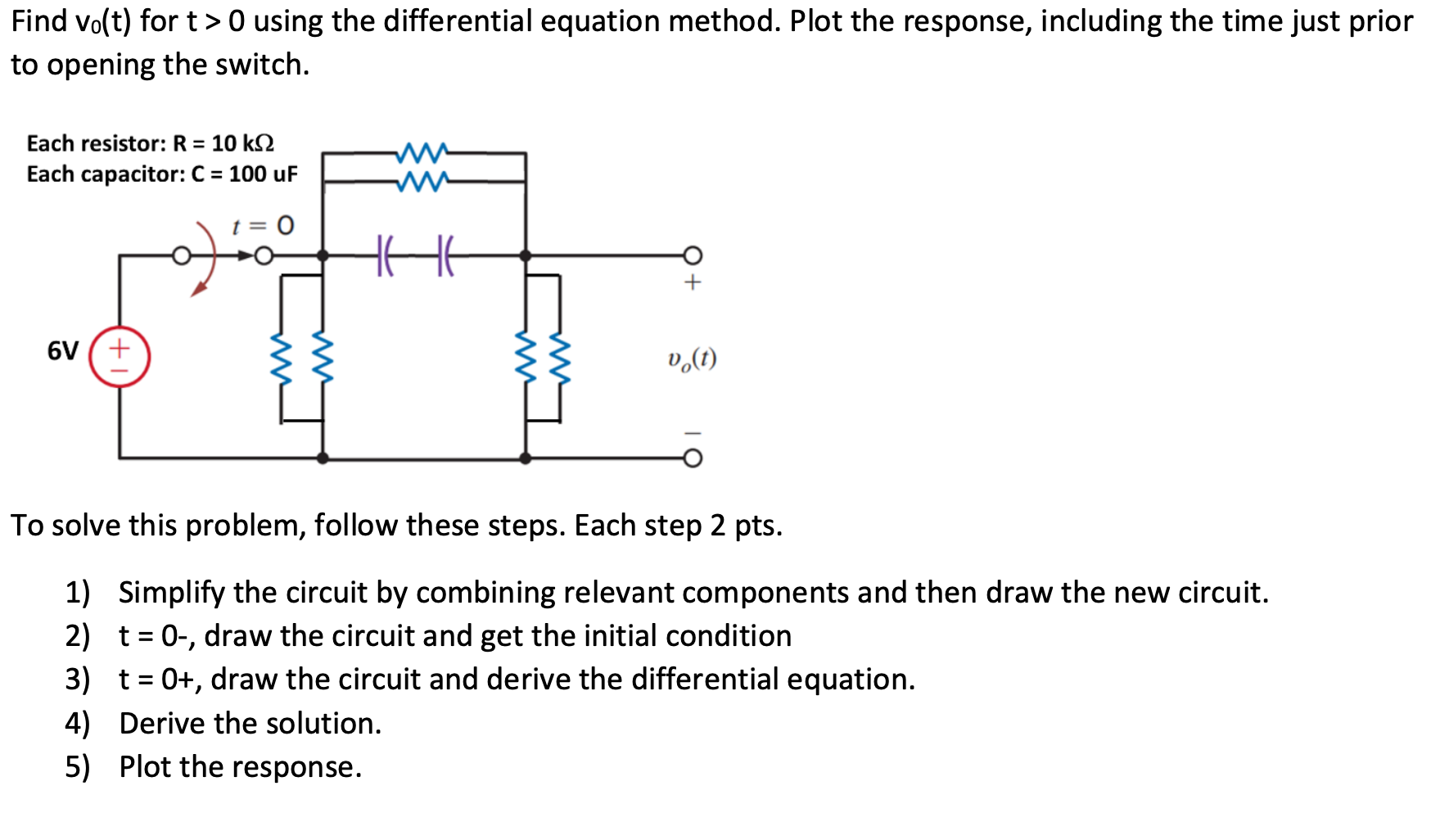 Solved Find v0(t) ﻿for t>0 ﻿using the differential equation | Chegg.com