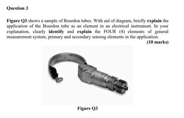 Figure Q3 shows a sample of Bourdon tubes. With aid | Chegg.com