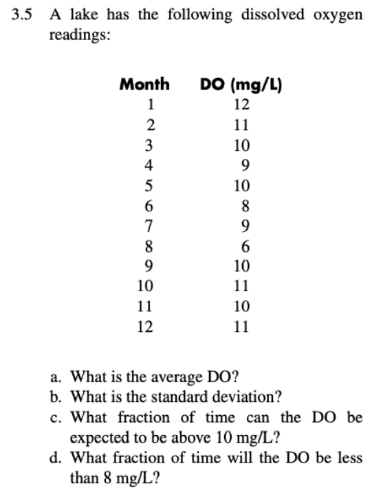 Solved You will need to either utilize the | Chegg.com