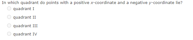 Solved In which quadrant do points with a positive | Chegg.com