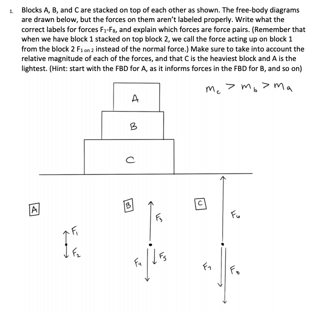 Solved 1. Blocks A, B, and Care stacked on top of each other | Chegg.com