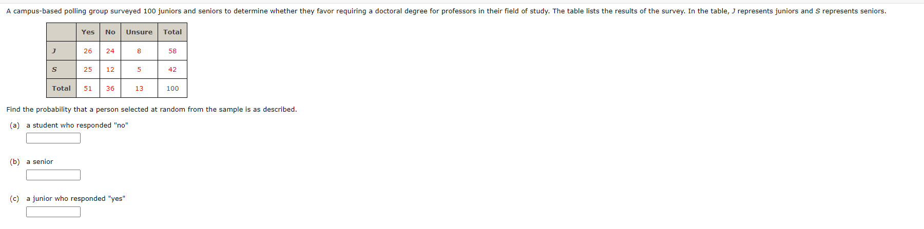 Solved Find the probability that a person selected at random | Chegg.com