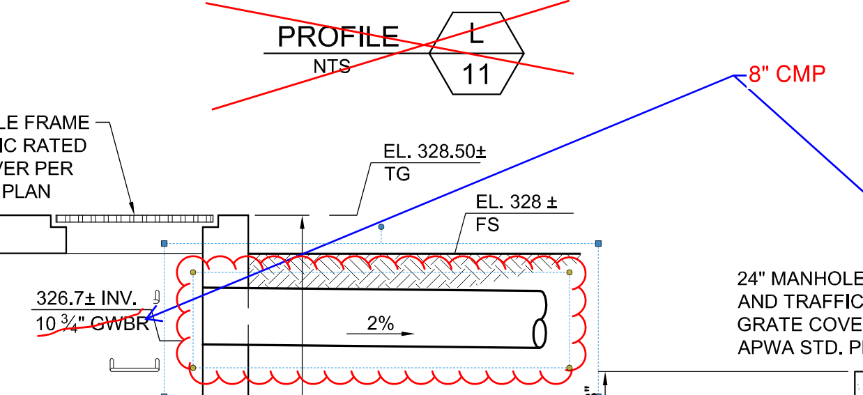 Solved What does a 2% slope in the pipe means and what is | Chegg.com