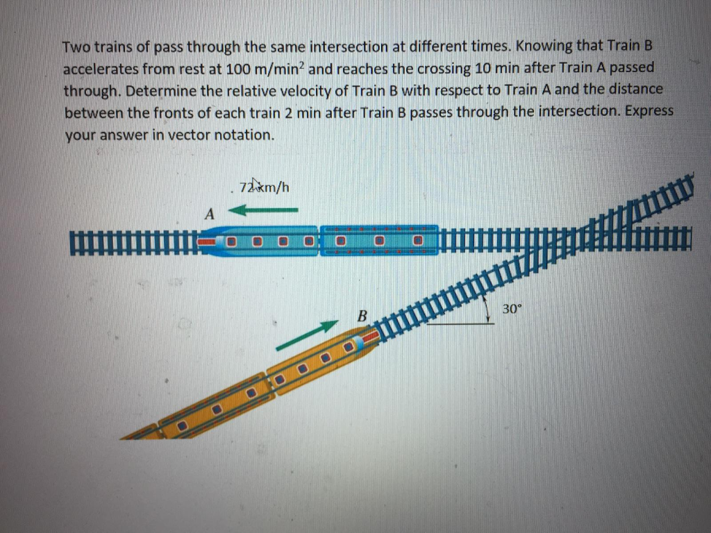 Solved Two trains of pass through the same intersection at | Chegg.com