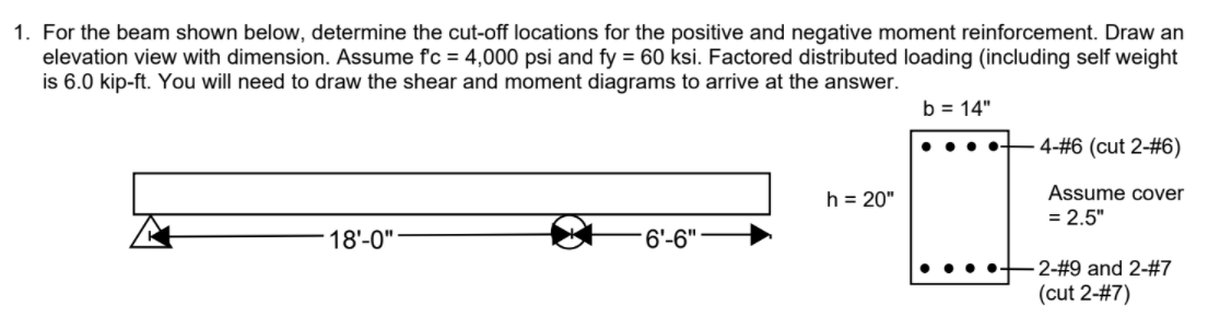 Solved 1. For the beam shown below, determine the cut-off | Chegg.com