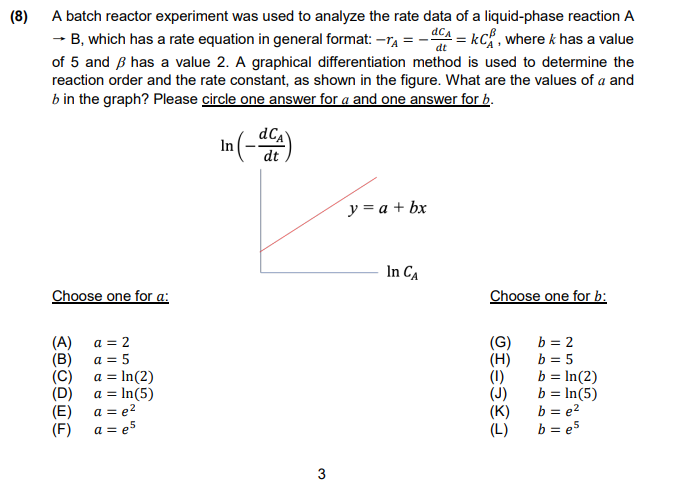 Solved (8) dt A batch reactor experiment was used to analyze | Chegg.com