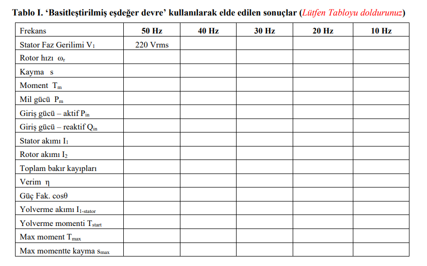 The single-phase equivalent circuit parameters of a | Chegg.com