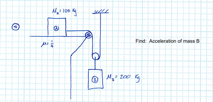 Solved (4) | Chegg.com