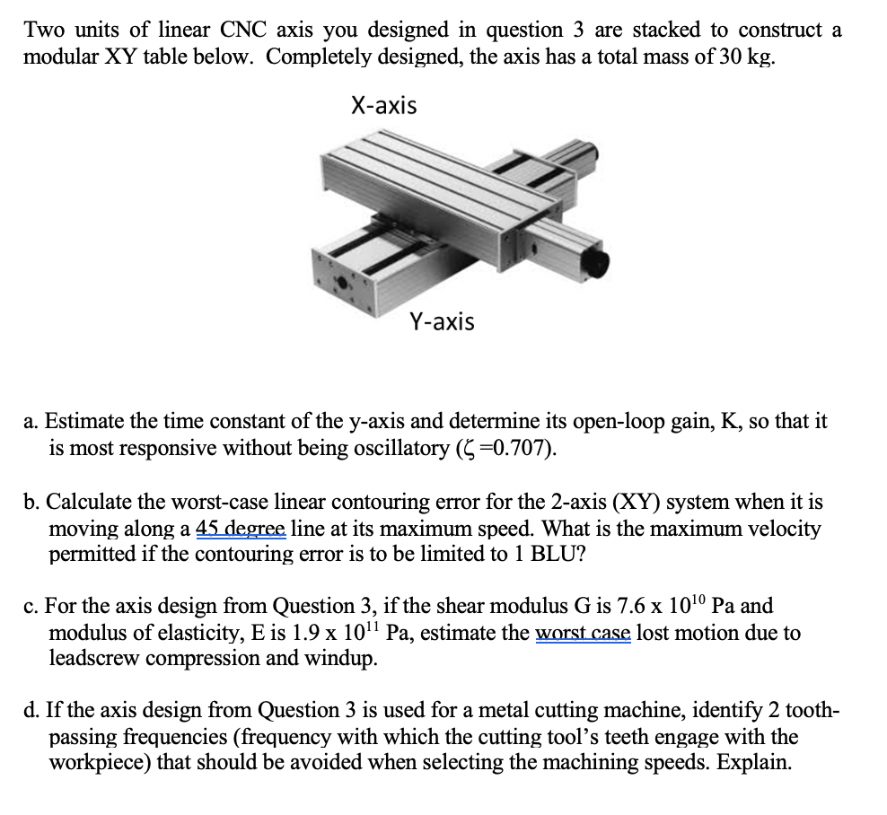 Two units of linear CNC axis you designed in question | Chegg.com