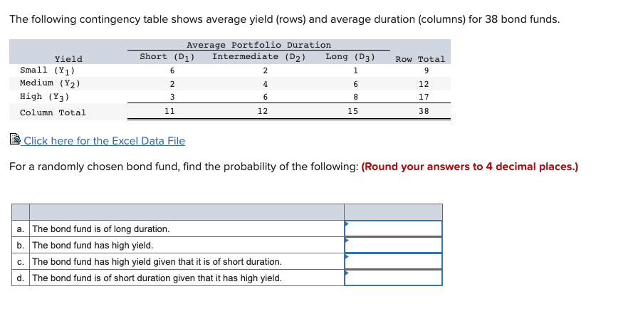 Solved The following contingency table shows average yield | Chegg.com