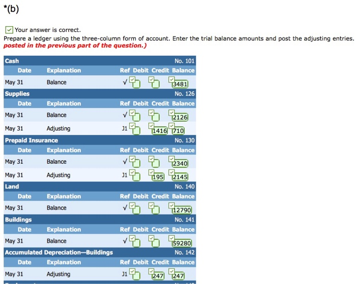 Solved Problem 3-2A (Part Level Submission) The Skyline | Chegg.com