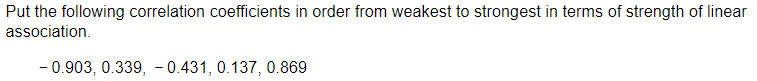 Solved Put the following correlation coefficients in order | Chegg.com
