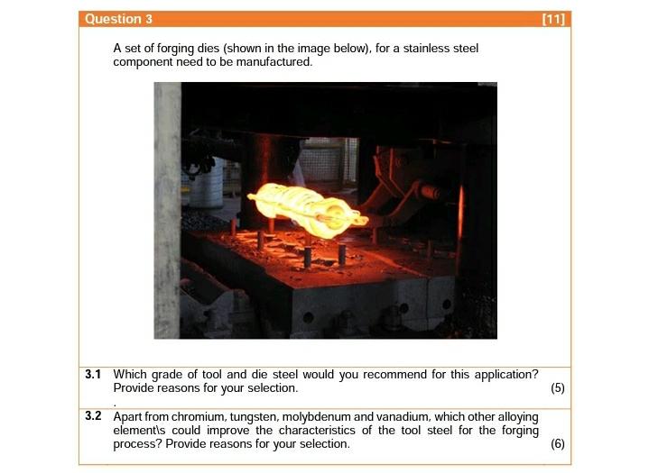 Solved [11 Question 3 A set of forging dies (shown in the | Chegg.com