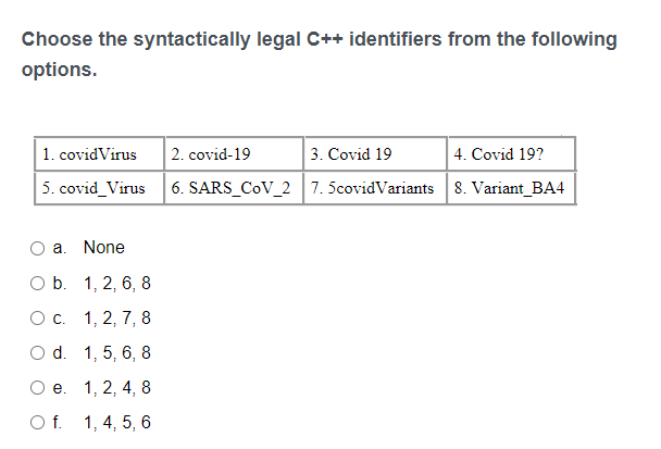 Solved Choose the syntactically legal C++ identifiers from | Chegg.com