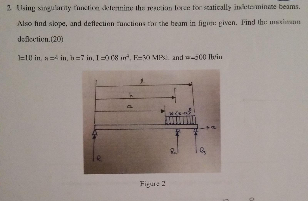 Solved 2 Using Singularity Function Determine The Reaction