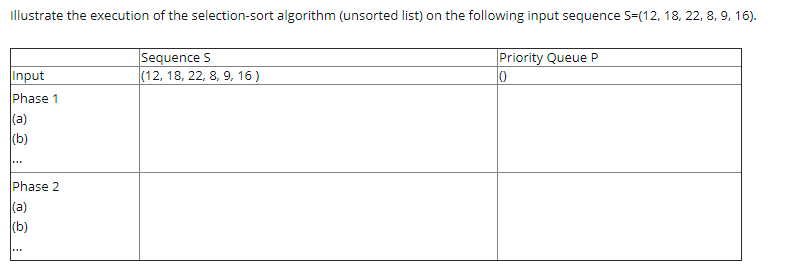 Solved illustrate the execution of the selection-sort | Chegg.com