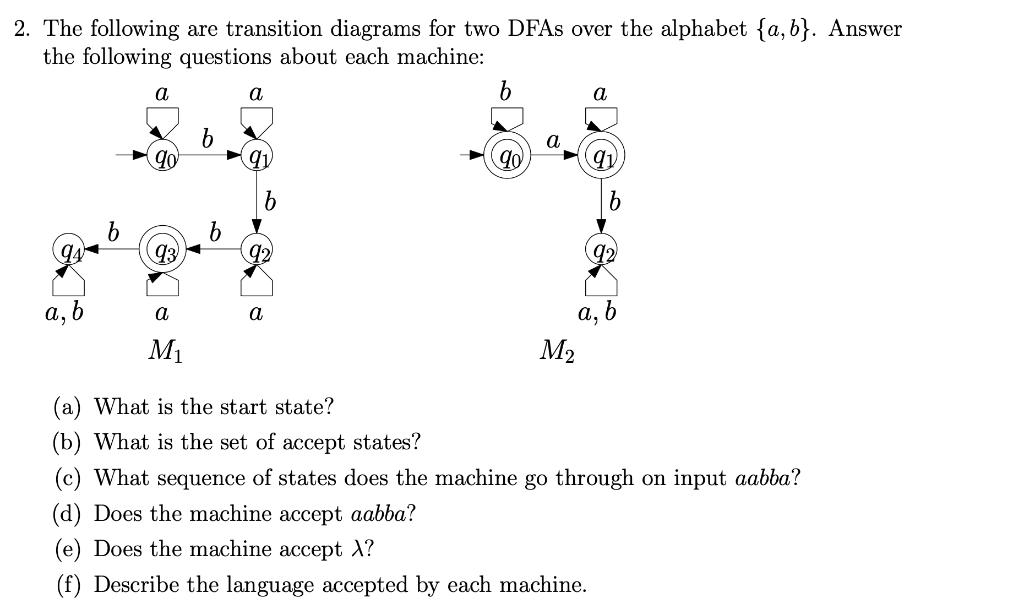 Solved 2. The following are transition diagrams for two DFAs | Chegg.com