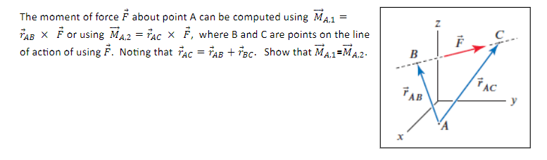 Solved The moment of force vec(F) ﻿about point A can be | Chegg.com